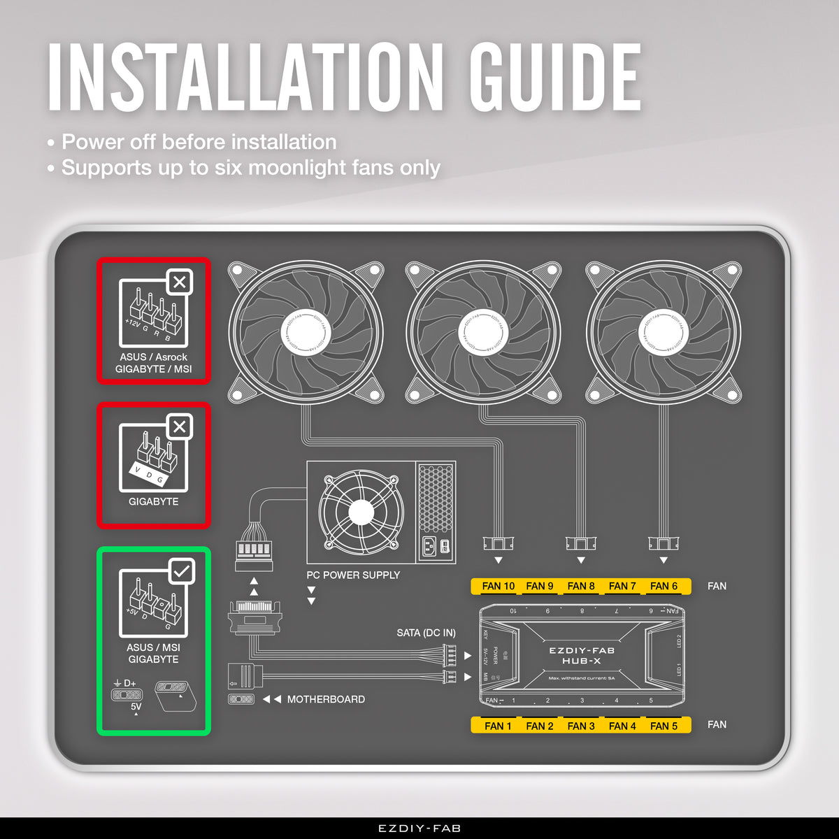 ARGB 6-PIN FAN HUB-X – EZDIY-FAB