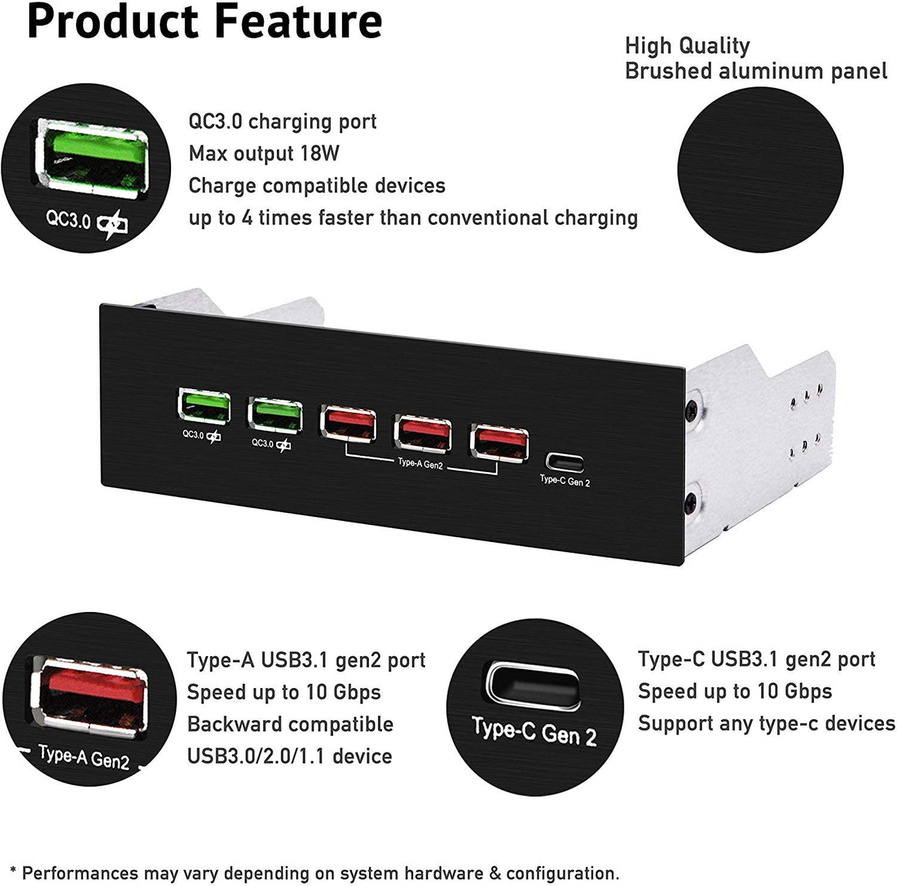 5.25in 10Gbps USB 3.1 Gen2 Hub and Type-C Port Front Panel – EZDIY-FAB