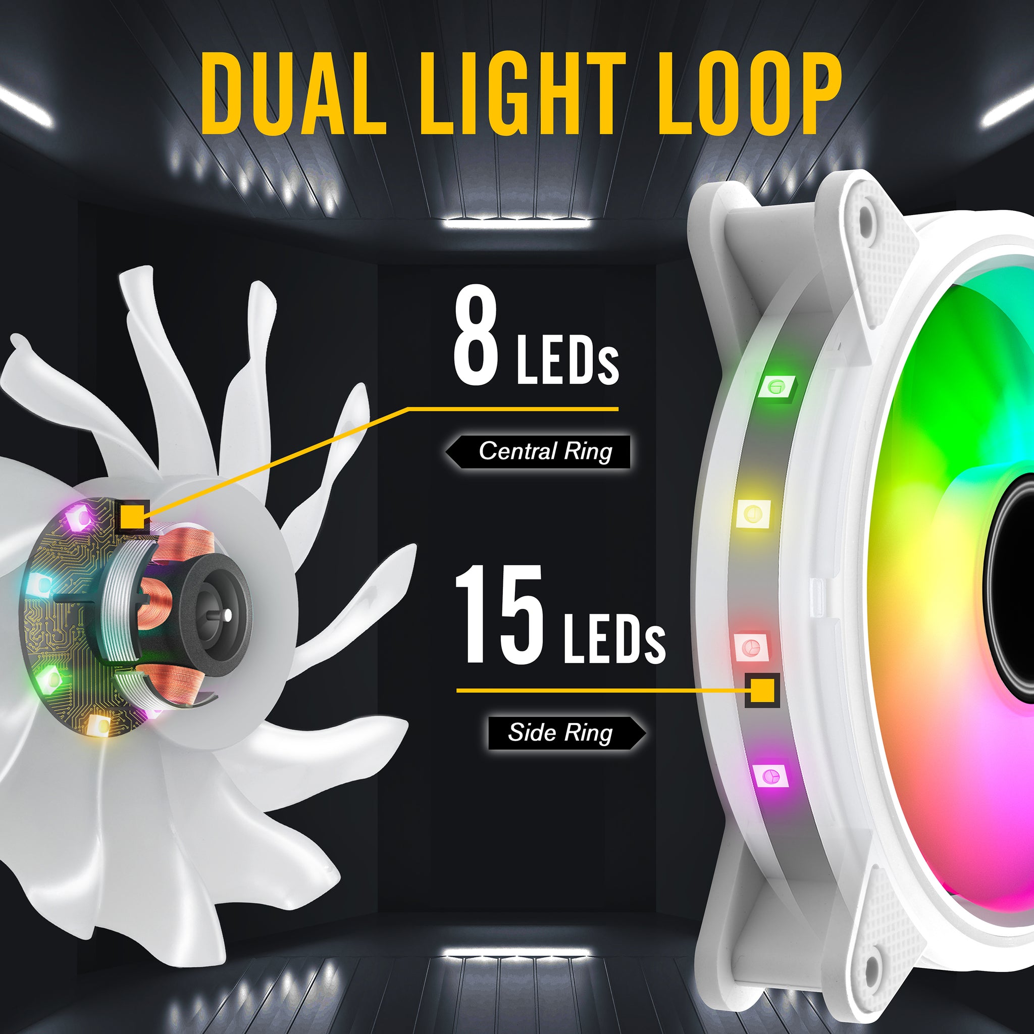 White Moonlight 120mm RGB Case Fan with PWM Fan HUB – EZDIY-FAB