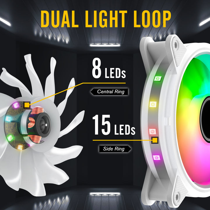 White Moonlight 120mm RGB Case Fan with Fan Hub X and Remote – EZDIY-FAB